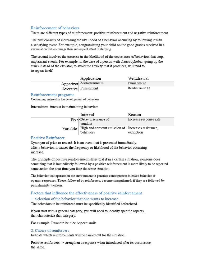 Reinforcement of Behaviors | PDF | Reinforcement | Psychological Schools