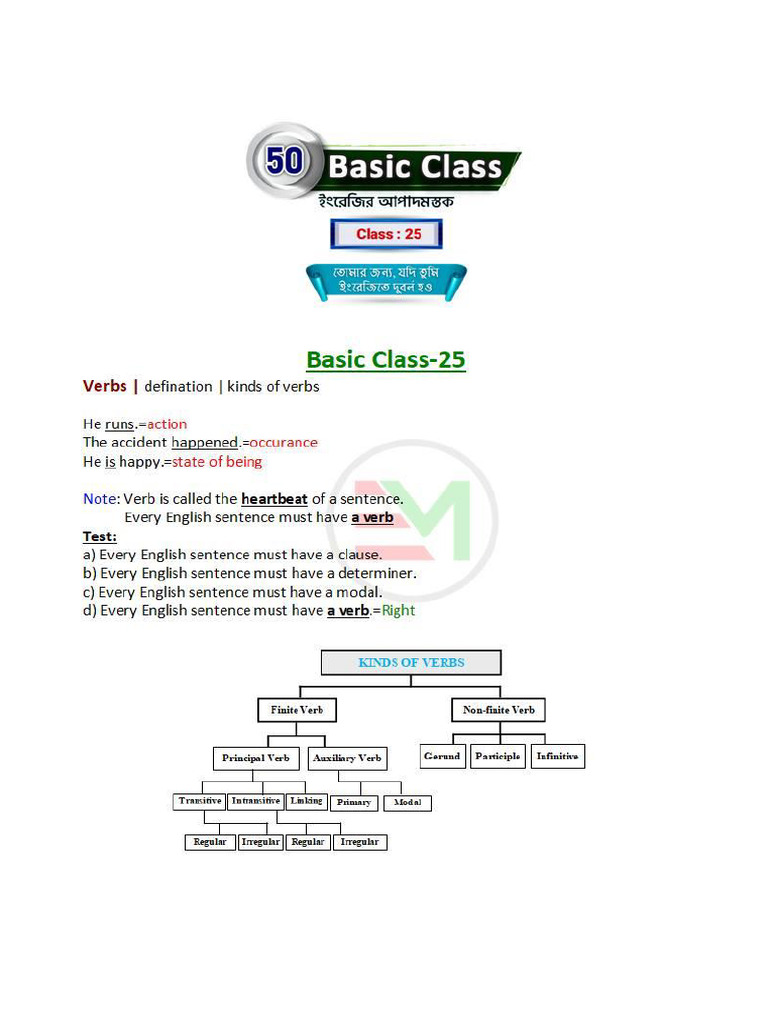 Lecture Sheet 25 | PDF