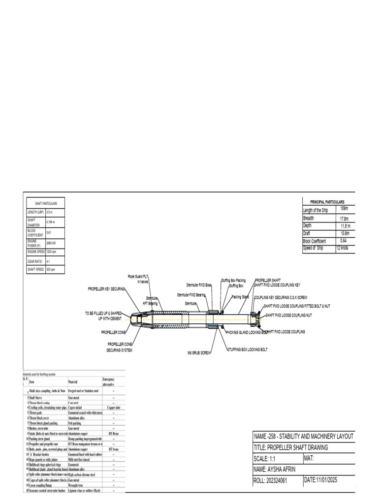 Shaft Drawing Aysha Afrin-Model | PDF | Screw | Propeller