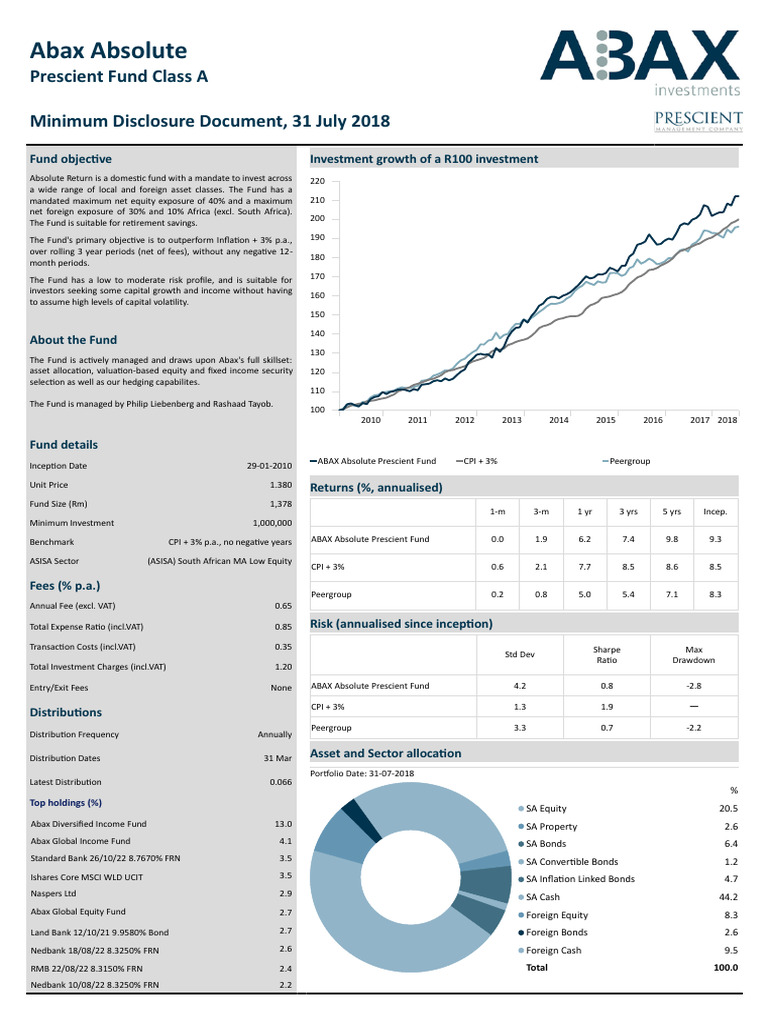 2018 07 Absolute Fund MDD | PDF | Investing | Corporations