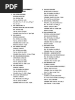 MDC Accredited Clinics and Hospitals | PDF | Makati | Primary Care