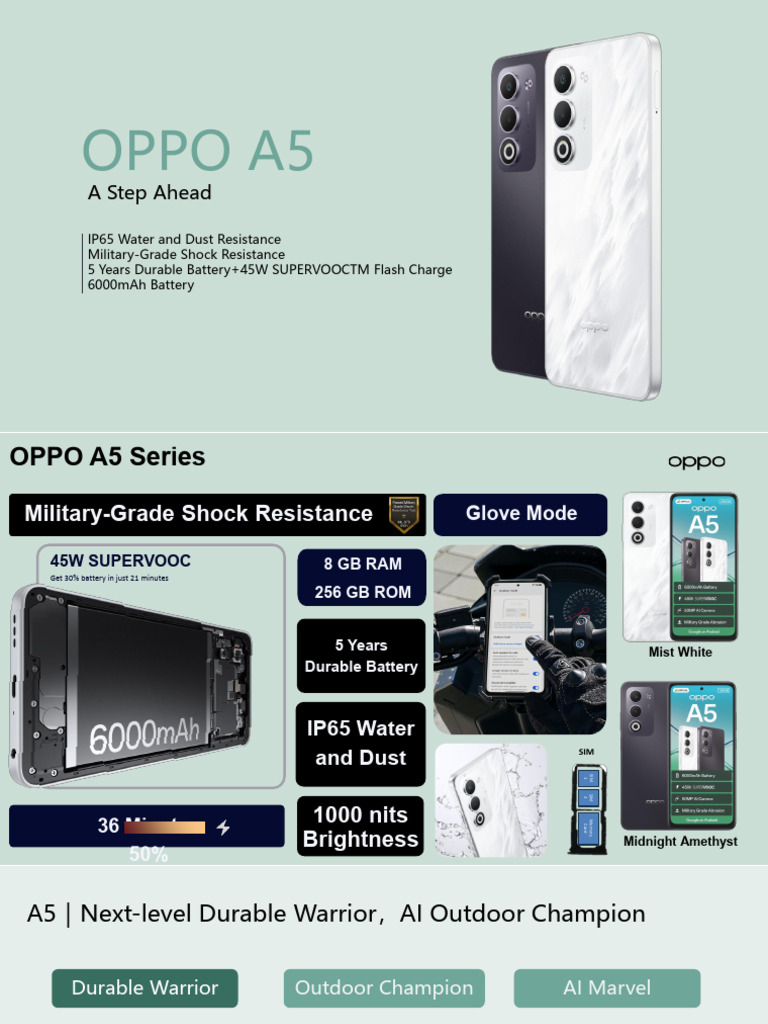 OPPO A5: Durable Smartphone Features | PDF | Mobile Phones | Consumer ...