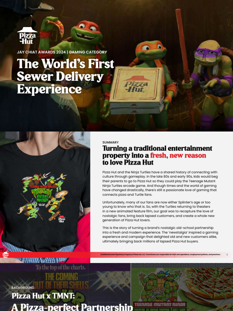 Pizza+Hut+ +TMNT+ +Jay+Chiat+2024+ +Gaming+Category | PDF