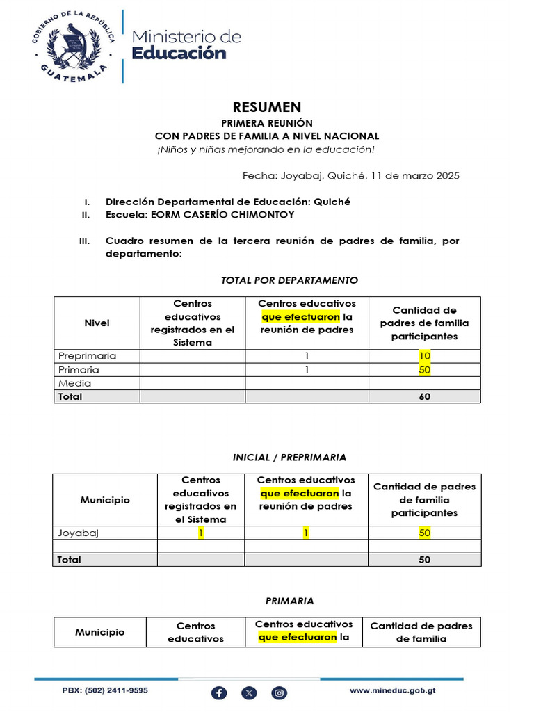 Primera reunión con padres 2025 | PDF