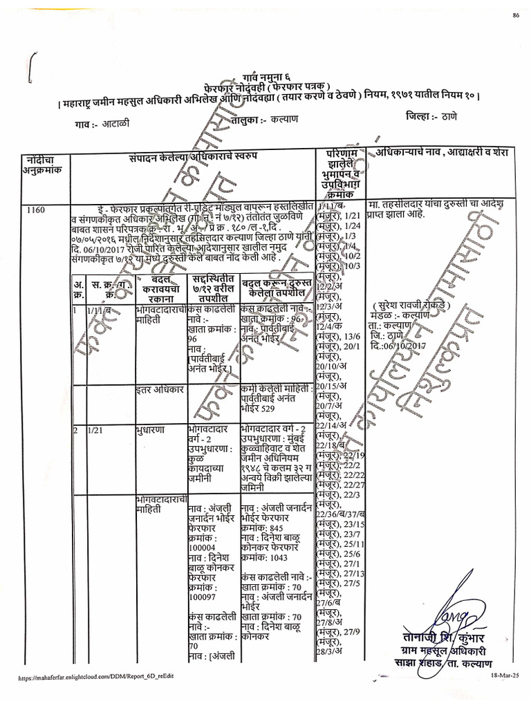 Atali Ferfar 1 | PDF