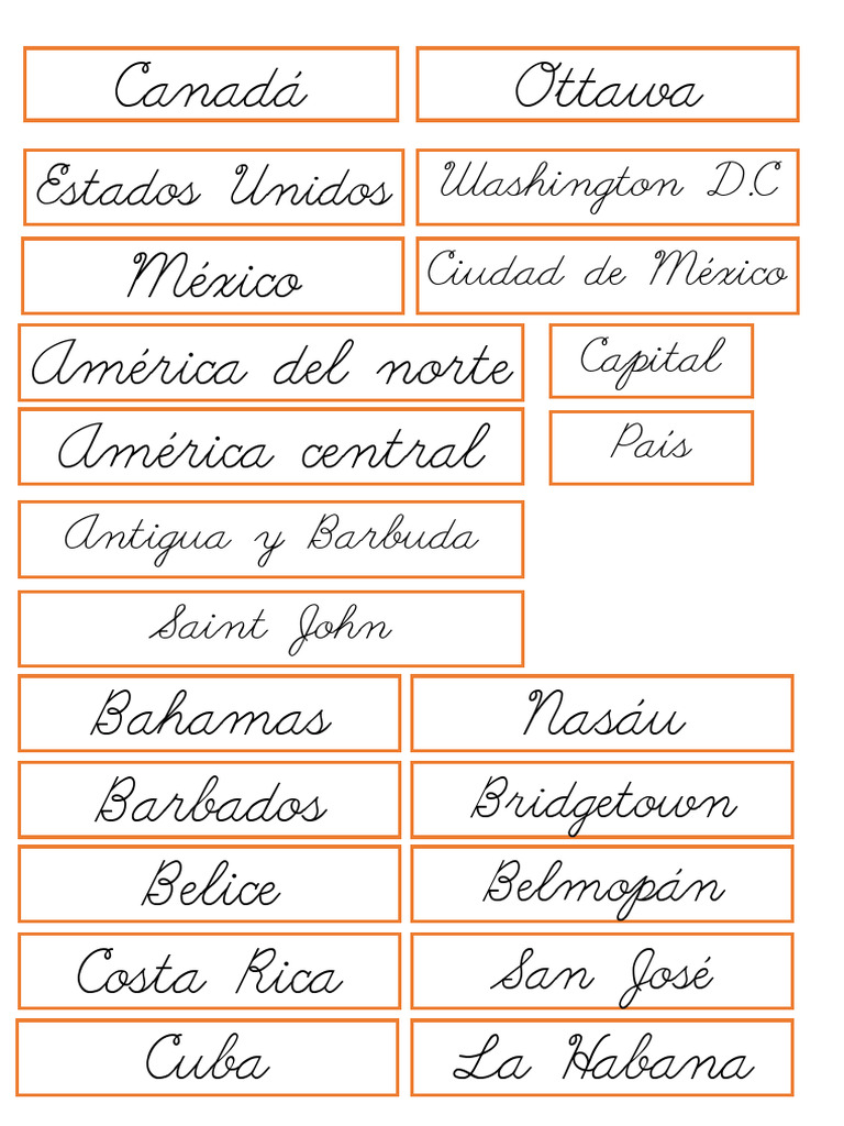 Paises y Capitales de America | PDF
