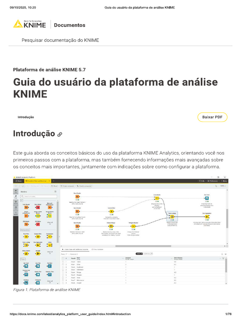 Guia Do Usuário Do Knime | PDF