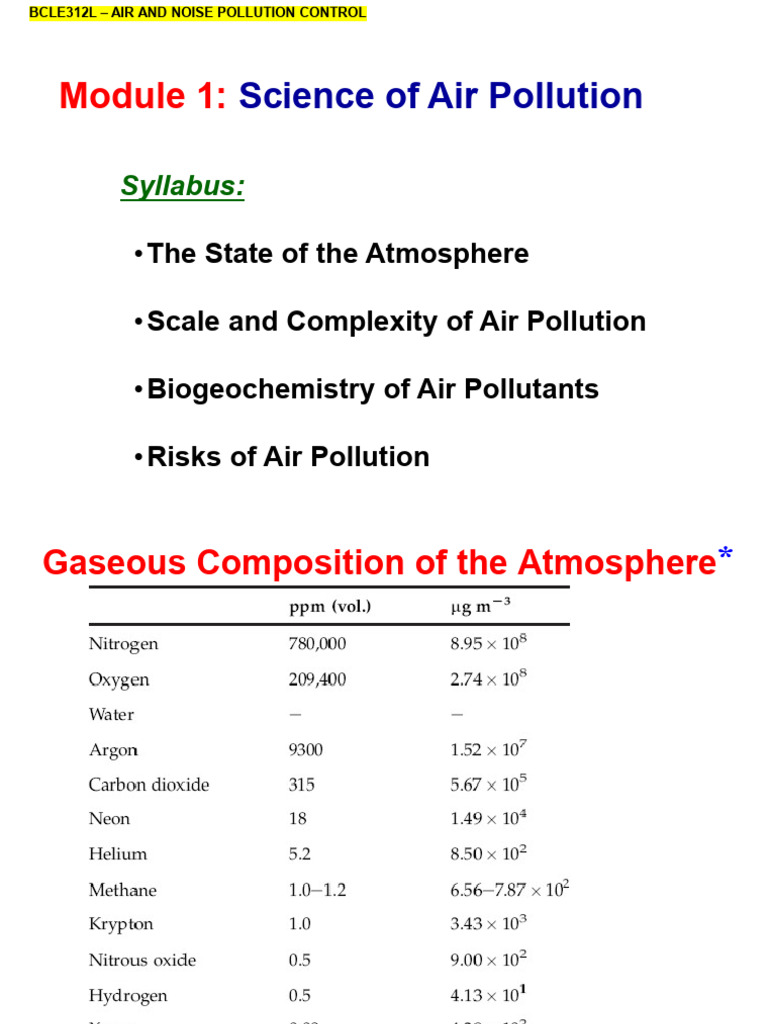 Understanding Air Pollution Science | PDF | Nitrogen Dioxide | Air ...