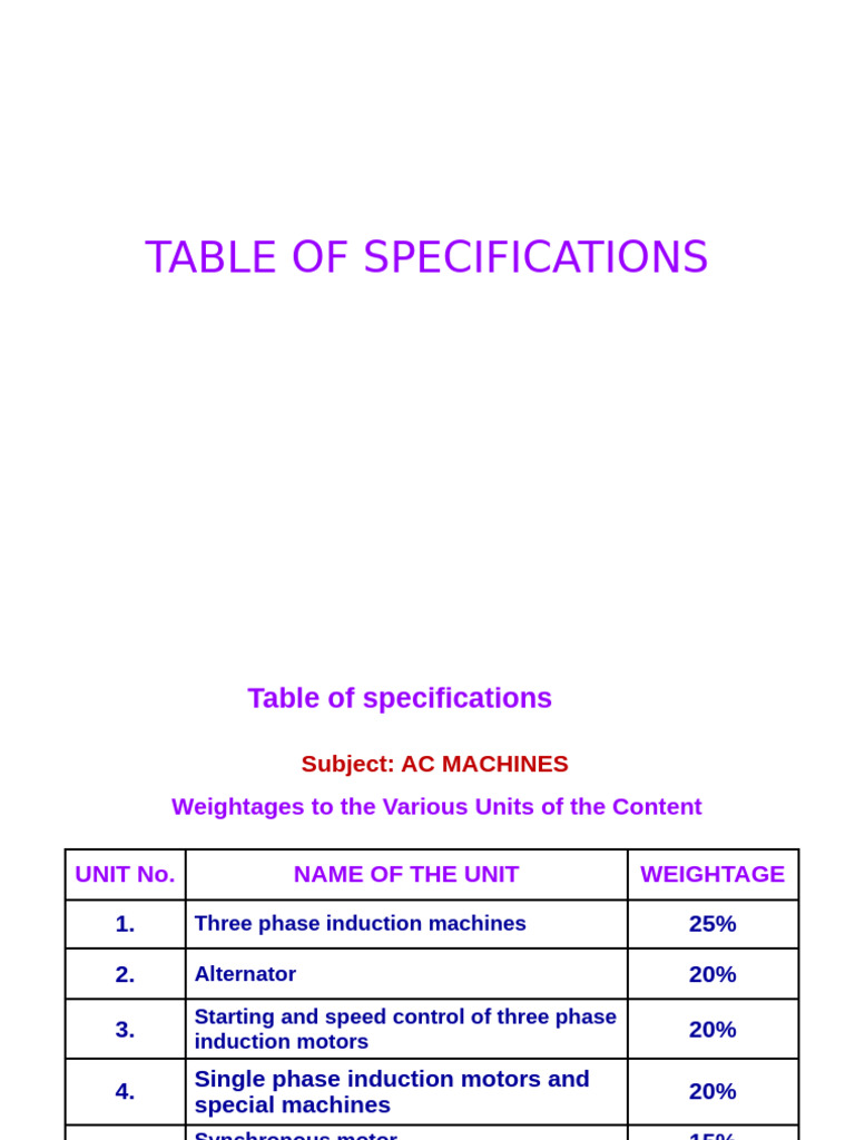 AC Machines Table of Specifications | PDF | Electrical Engineering ...