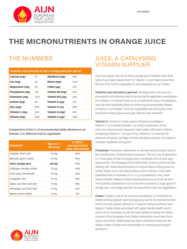 Nutritional Benefits of Orange Juice | PDF | Vitamin | Nutrients