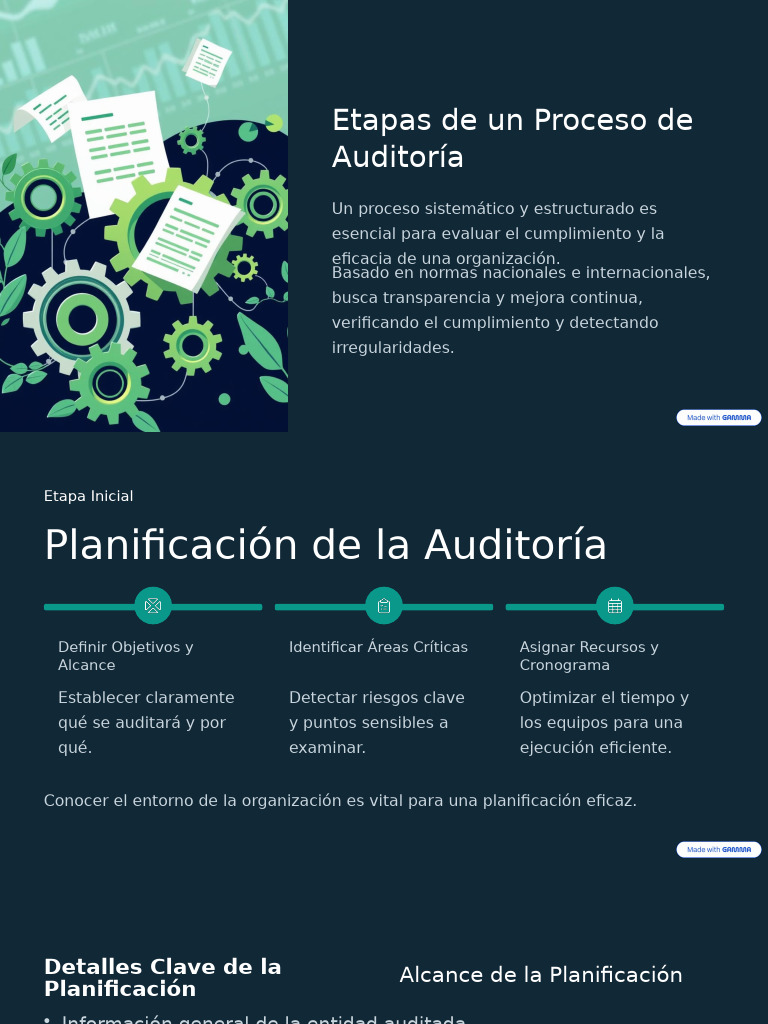Etapas de Un Proceso de Auditoria LAMINA 2 | PDF | Auditoría ...