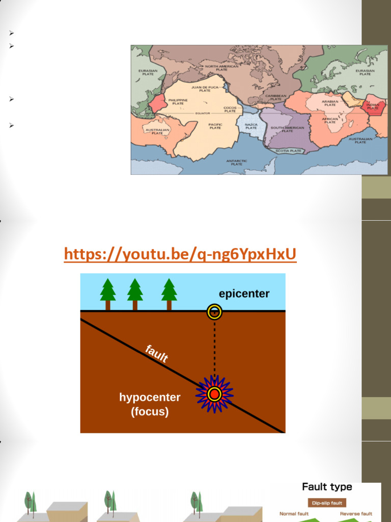 Module-3 - Earthquake & Landslide | PDF | Earthquakes | Plate Tectonics