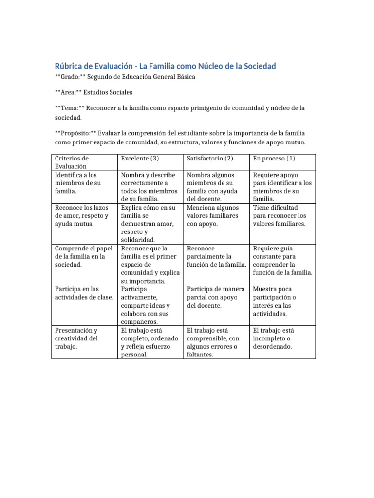 Rubrica Familia Segundo | PDF