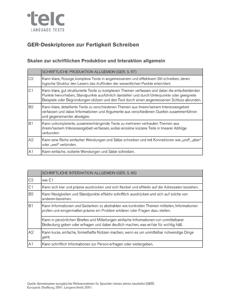 GER-Deskriptoren Zur Fertigkeit Schreiben | PDF