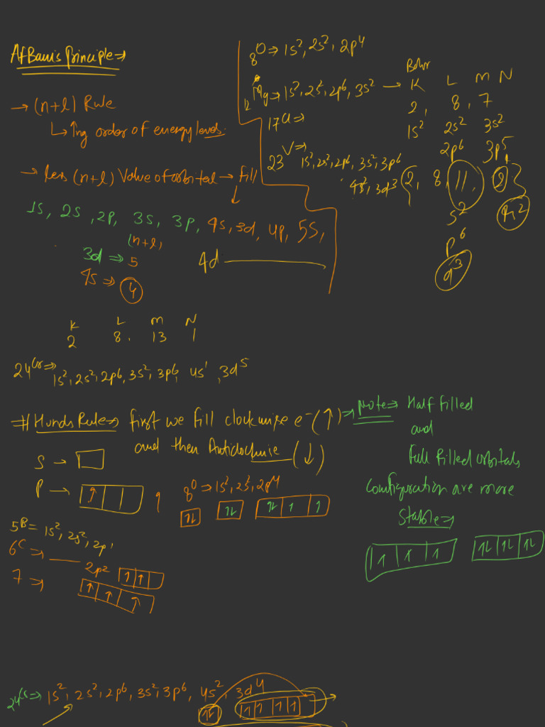 Structure of Atom - 04 - Class Notes - SIP S61-AJ11MA 2025 | PDF