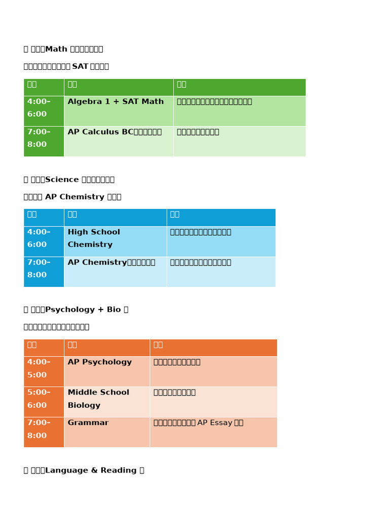 Test 3 Witing Task 1 | PDF