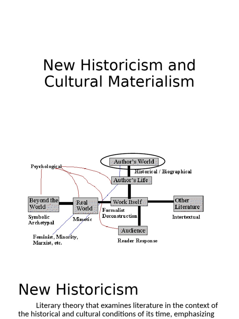 New Historicism and Cultural Materialism | PDF | Liberal Arts Education