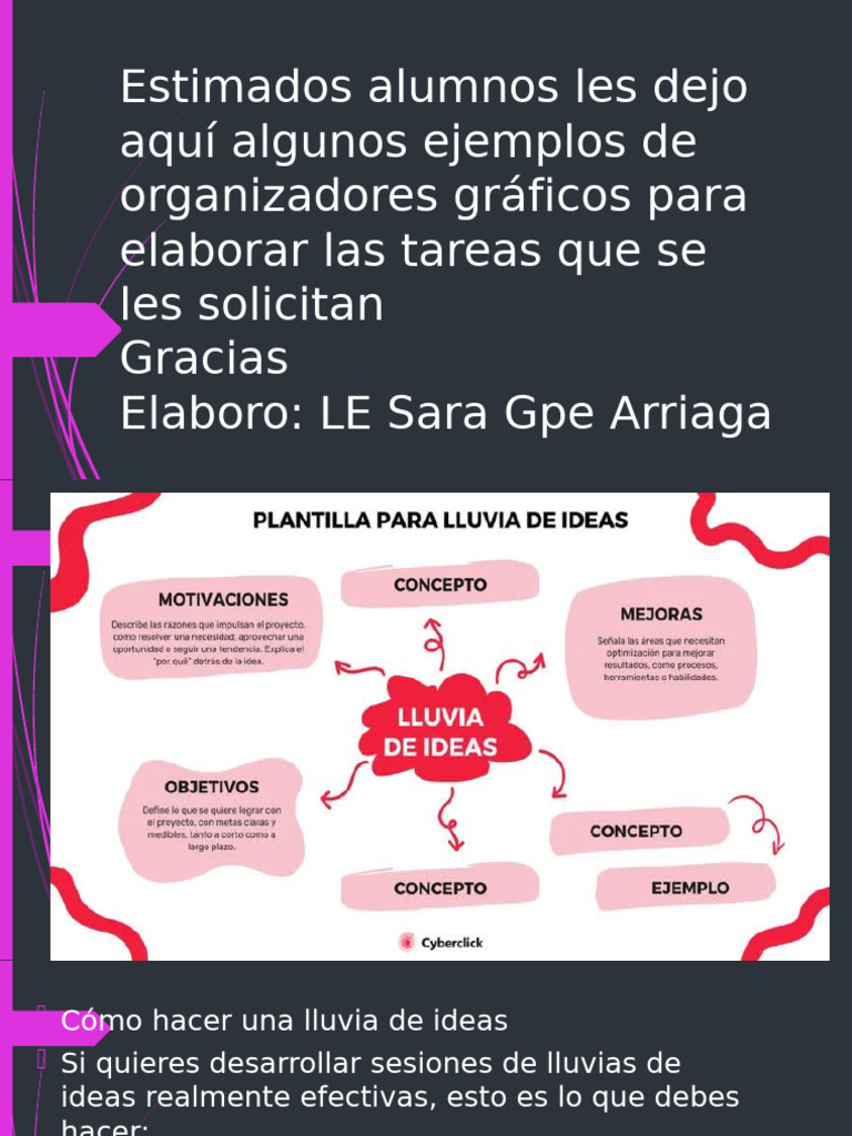 Organizadores Graficos | PDF | Lluvia de ideas