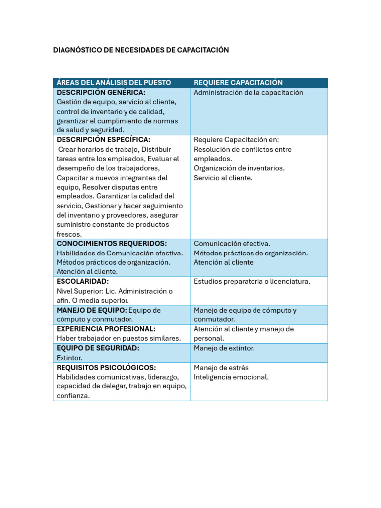 DNC Capital | PDF