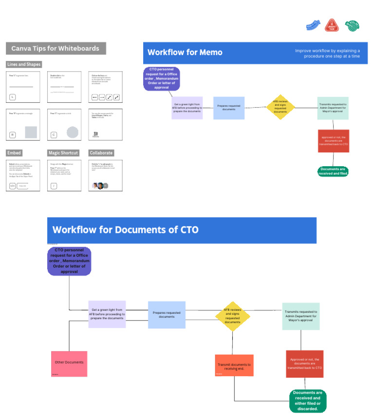 Workflow Diagram Planning Whiteboard in Purple Blue Modern Professional ...