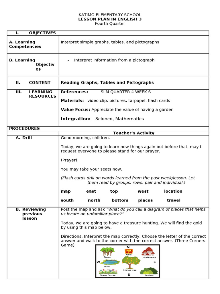 COT LESSON PLAN in Math | PDF | Vegetables | Learning