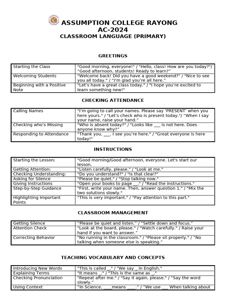 Classroom Language for Primary Teachers | PDF | Homework | Learning