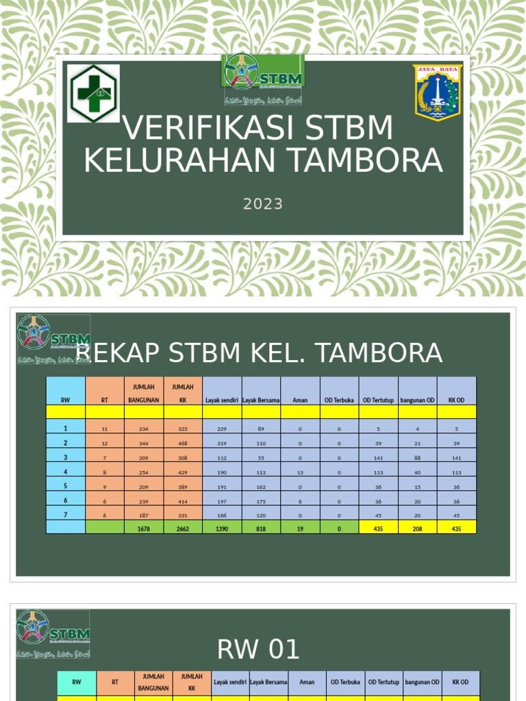Verifikasi STBM Tambora 2023 (New) | PDF