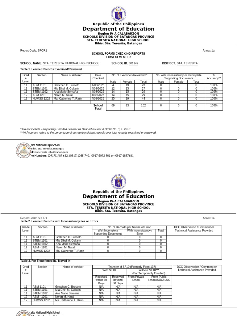 SFCR1-G12-1ST Sem 2024-2025 Div | PDF