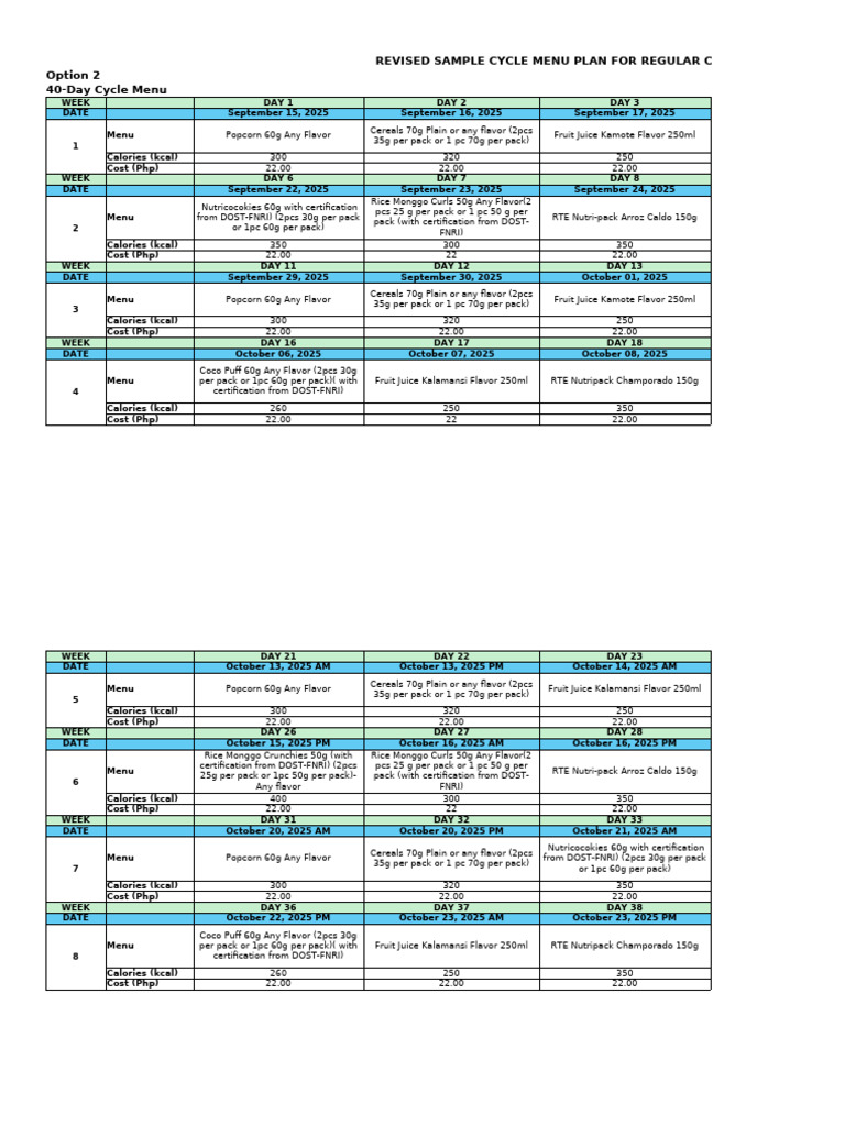 Revised Cycle Menu 2 Pure NFP Tess | PDF | Food Ingredients | Foods