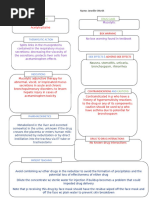 Calprem Side Effects and Uses | PDF | Diseases And Disorders | Clinical ...