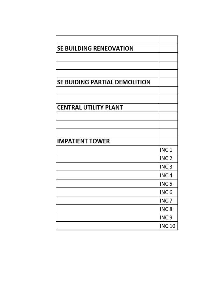 SE Building Renovation & Demolition Plan | PDF