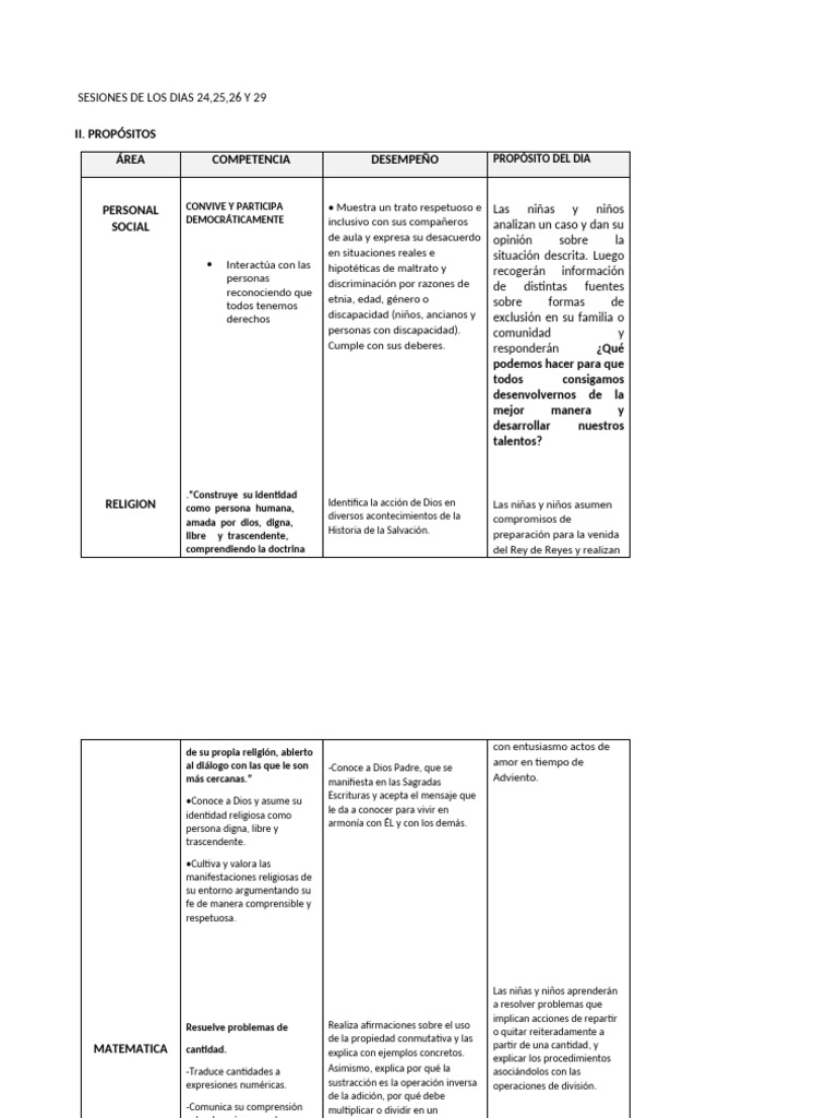 Propositos 24 | PDF | Dios
