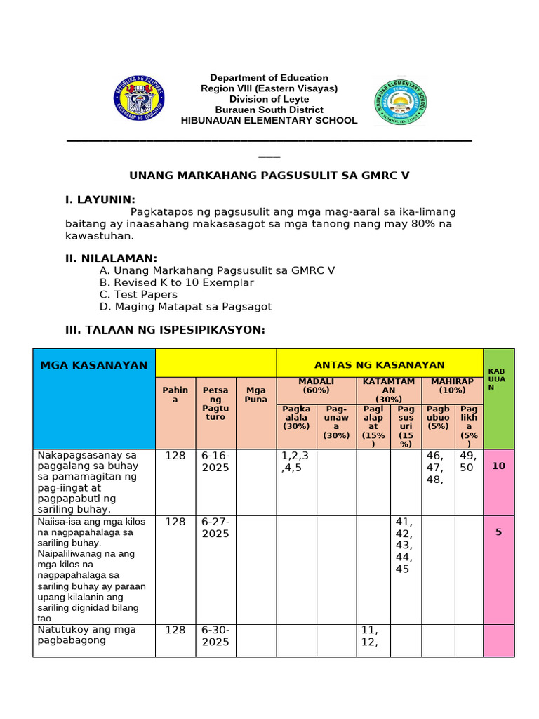 GMRC | PDF