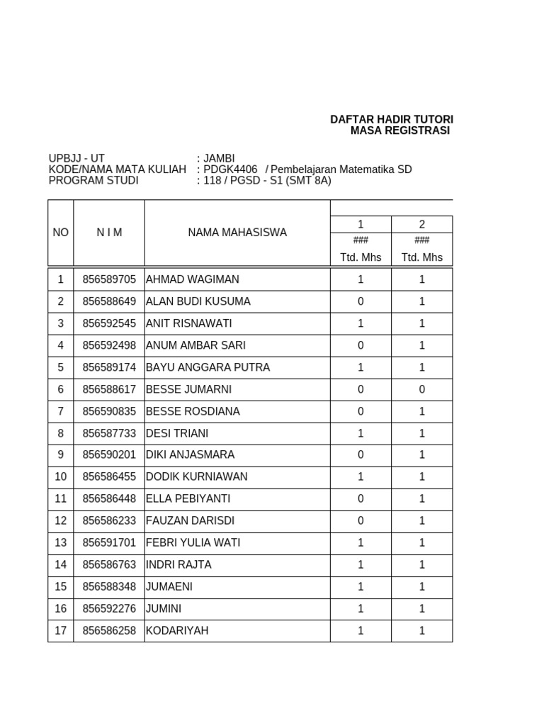 112 DEDI GUNAWAN, M.PD - 118 SMT 8A @ PDGK4406.170006 (1)-1 | PDF