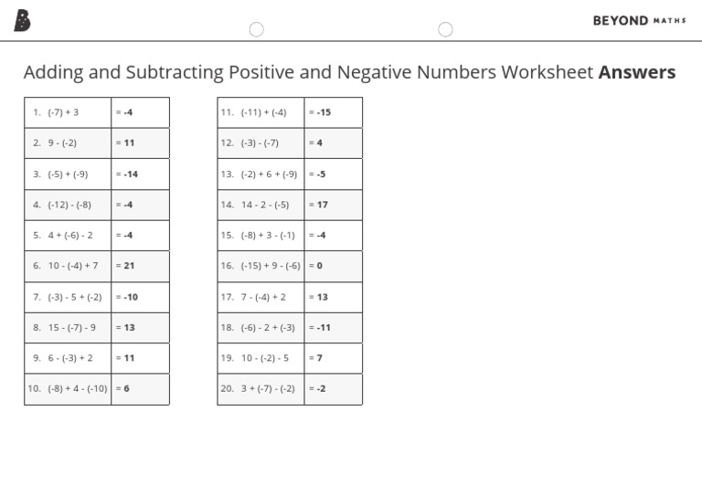 Adding and Subtracting Positive and Negative Numbers - Worksheet ...