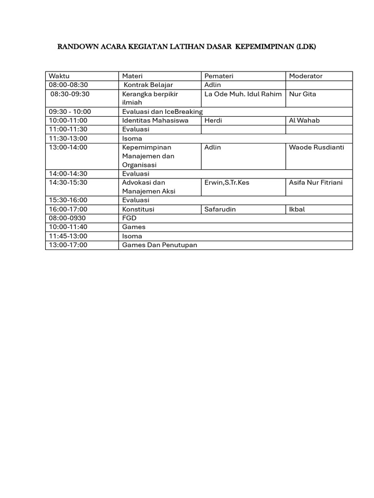 Randown Acara Kegiatan Latihan Dasar Kepemimpinan | PDF