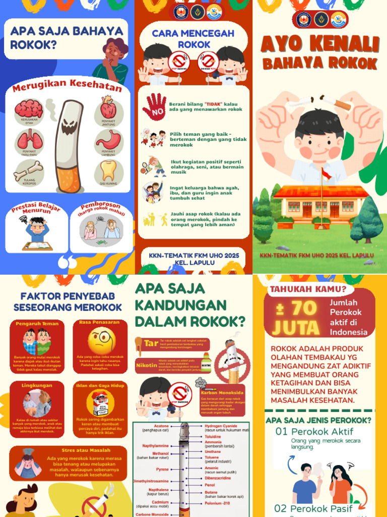 Cara Cegah Bahaya Rokok untuk Remaja | PDF