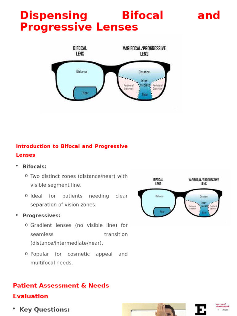 Dispensing Bifocal and Progressive Lenses | PDF | Light ...