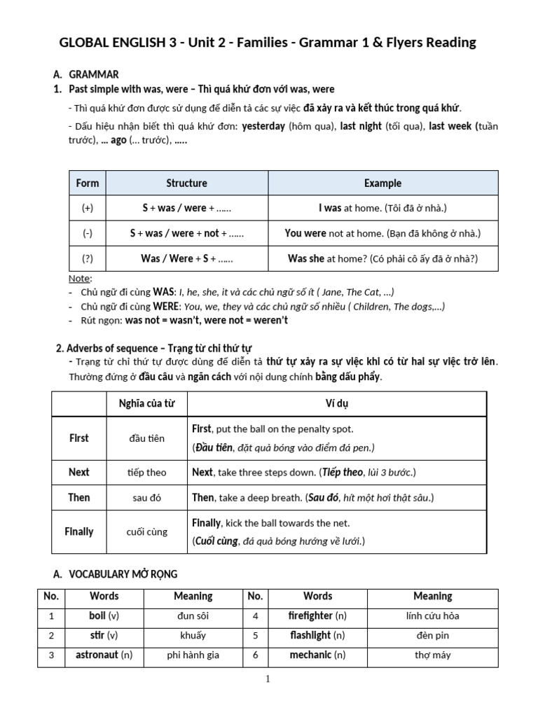 Viet Teacher - S3 - W4 - U2 - Grammar 1 & Flyers Reading | PDF