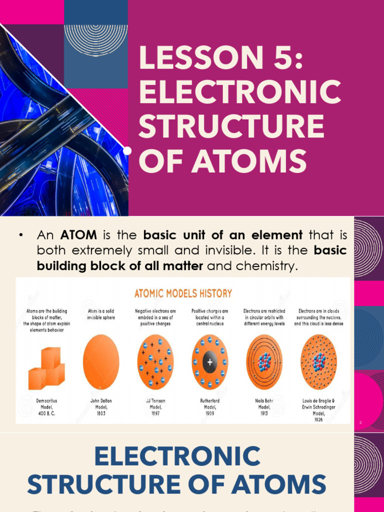 Q2L1 Electronic Structure and Periodicity | PDF | Electron Configuration | Atomic Orbital