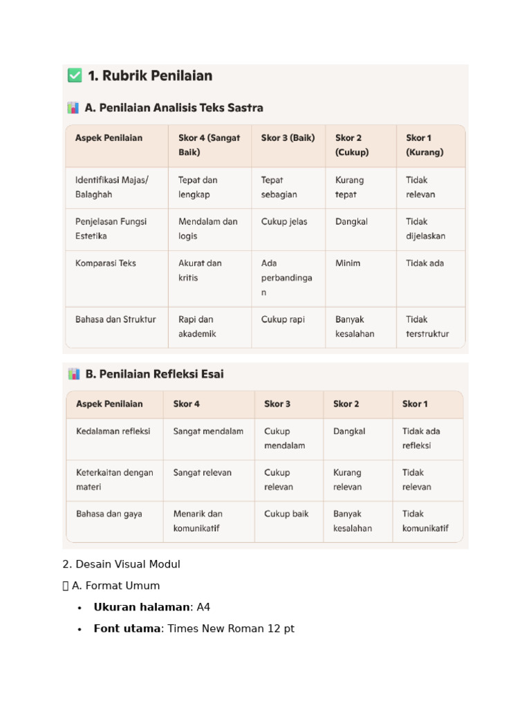 Desain Visual Modul Pembelajaran A4 | PDF
