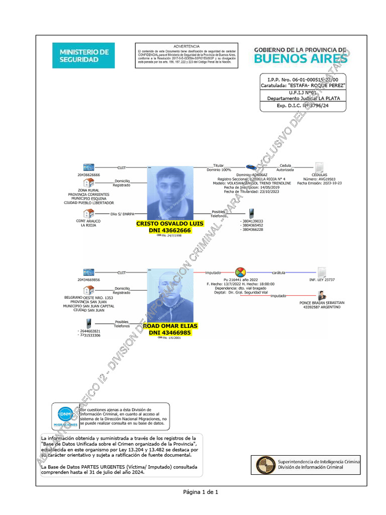 Ibm I2 Analyst's Notebook - Cristo Osvaldo Luis y Otro 19-08-2024 | PDF