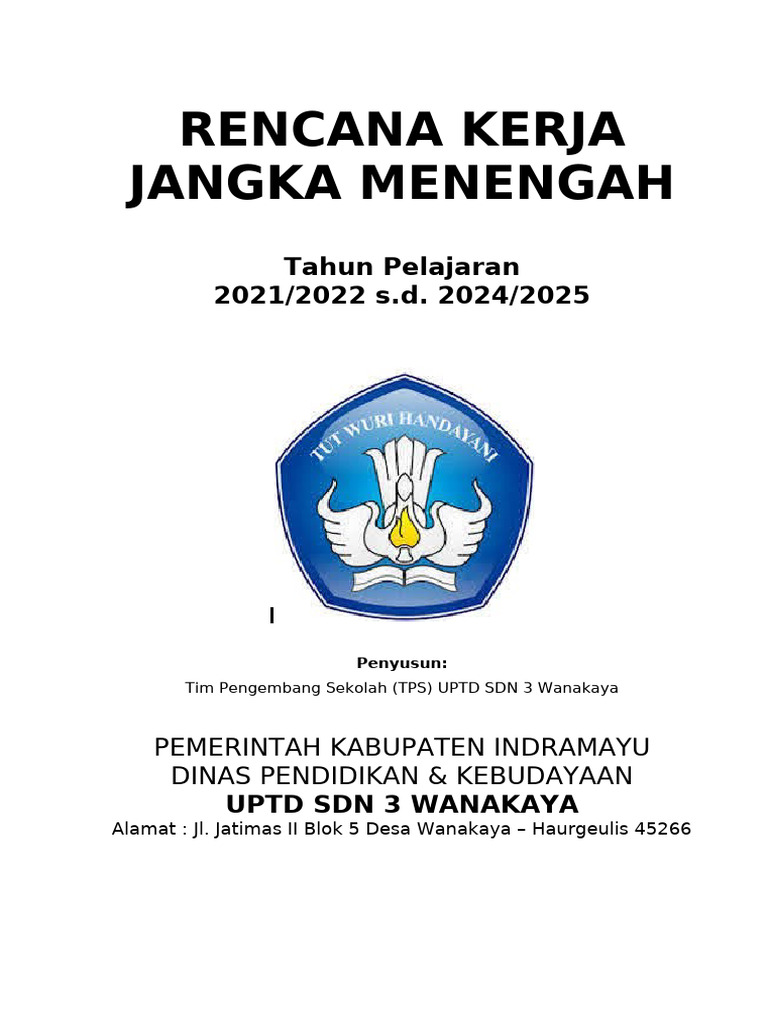 RKJM 2021-2025 | PDF