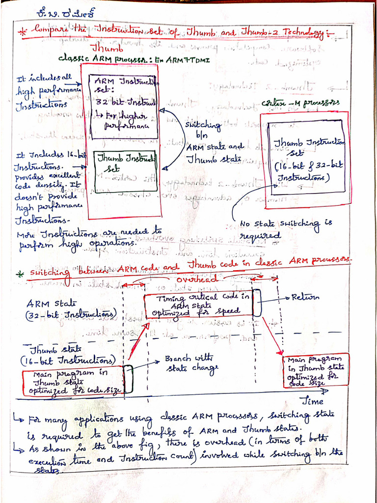 Arm Notes-3 | PDF