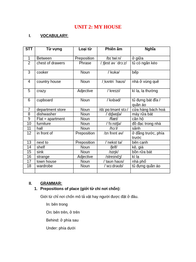 Vocabulary and Grammar: My House Unit 2 | PDF | Noun | Linguistics