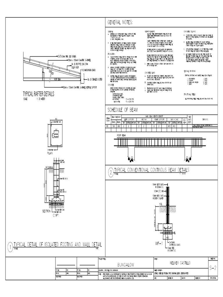 Typical Rafter Details | PDF