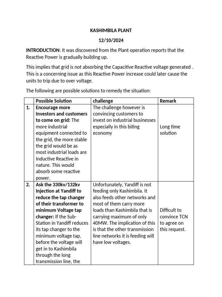 Kashimbila Plant Rising Reactive Power Solution | PDF | Electric Power ...