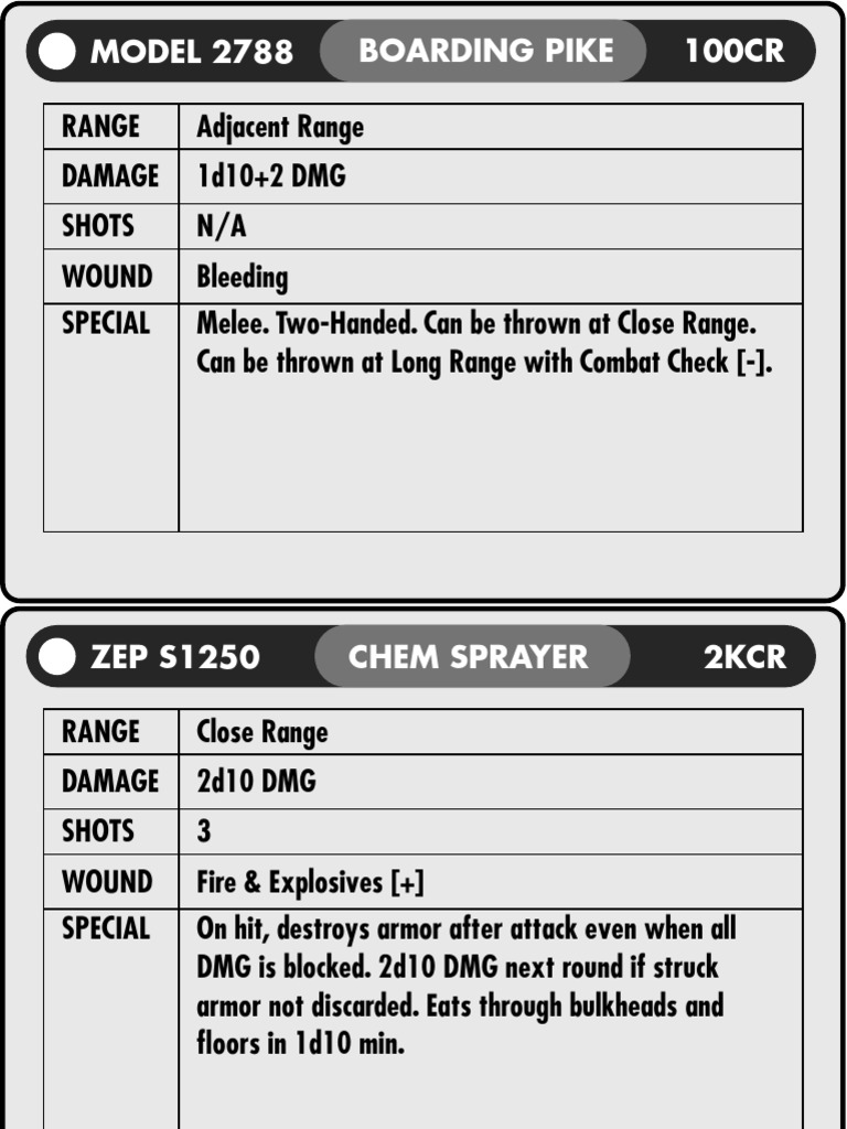 Weapon Stats and Special Abilities Guide | PDF | Ballistics ...