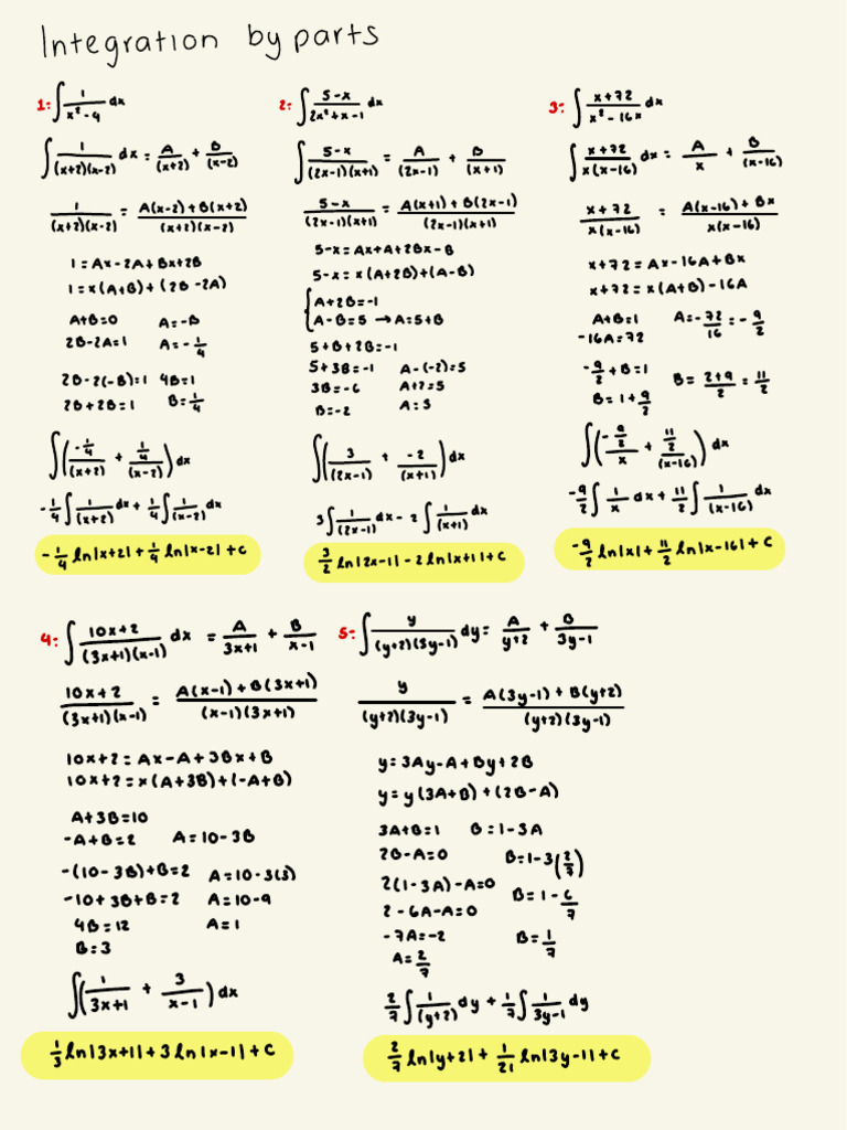Cheet Sheet | PDF