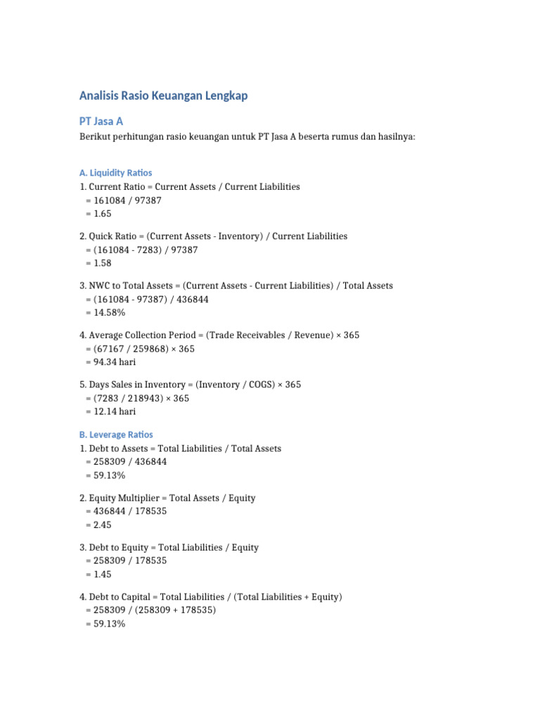 Analisis Rasio Keuangan Lengkap | PDF | Leverage (Finance) | Equity ...